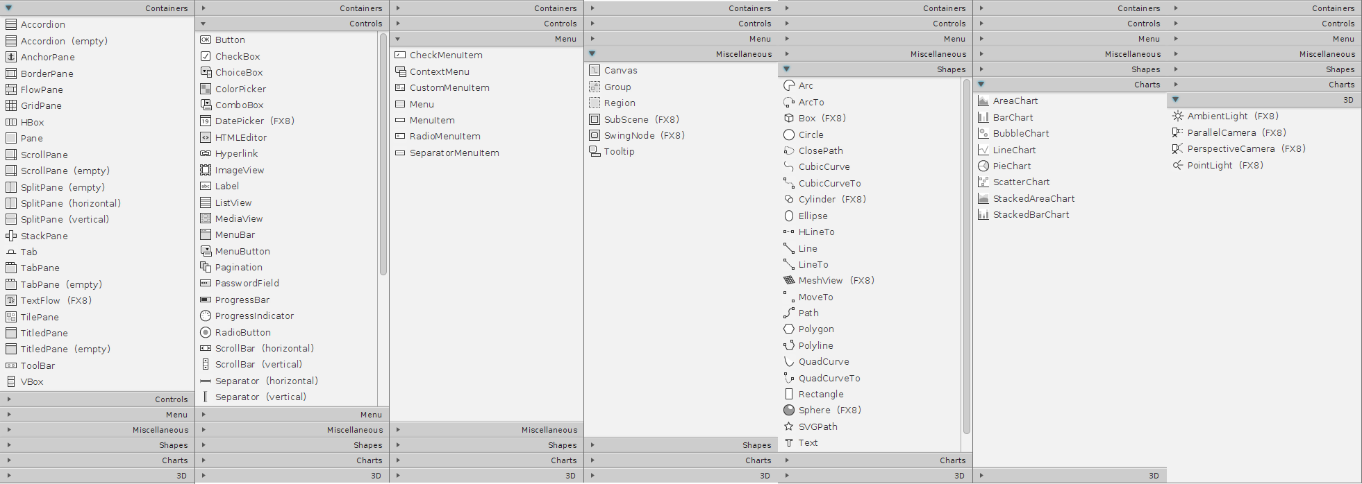 JavaFX Scene Builder, editor para crear archivos FXML
